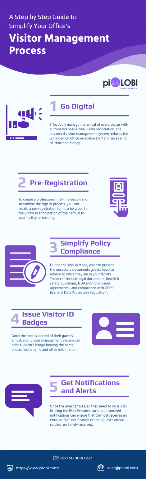 A Step by Step Guide to Simplify Your Office’s Visitor Management Process