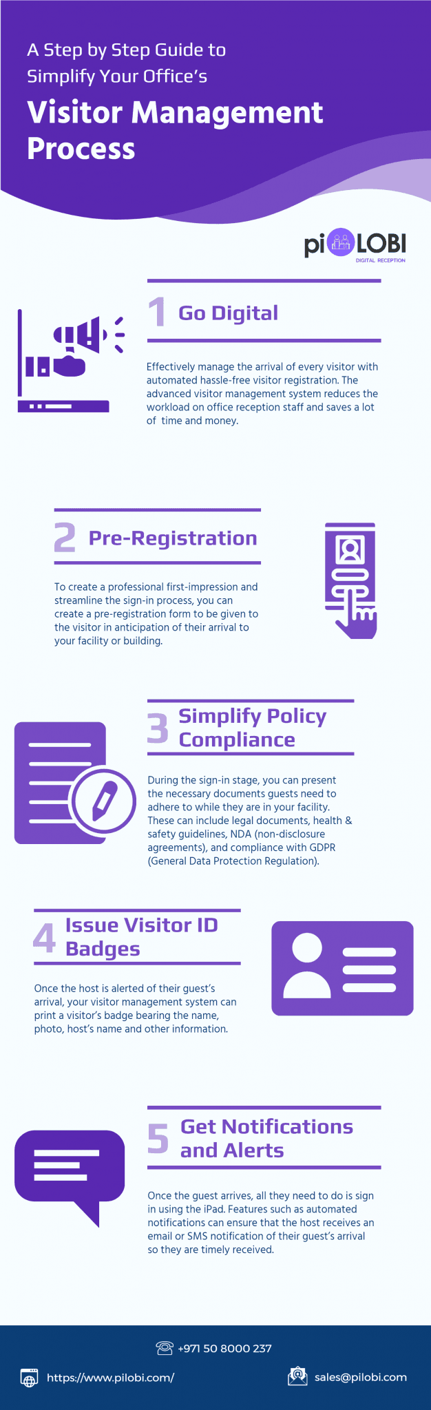 A Step by Step Guide to Simplify Your Office’s Visitor Management Process